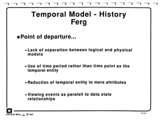 Temporal Modeling By Tryon 1986 | PDF | Information Services Industry ...