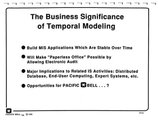 Temporal Modeling By Tryon 1986 | PDF | Information Services Industry ...