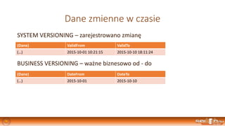 Po co mi Temporal Tables? | PPT