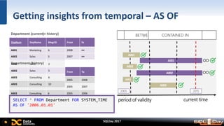 A time Travel with temporal tables | PPTX