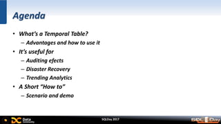 A time Travel with temporal tables | PPTX