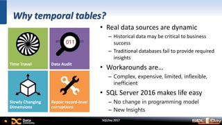 A time Travel with temporal tables | PPTX