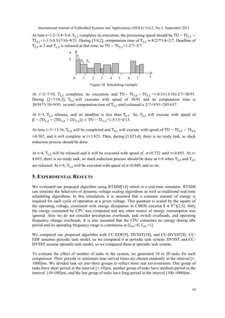 Temporal workload analysis and its application to power aware scheduling | PDF