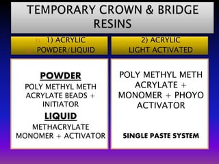 Temporary Crown and Bridge Resins by Dr Rashid Hassan | PPTX
