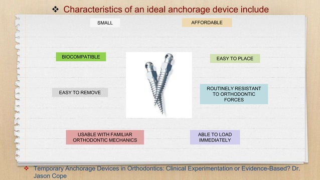 Temporary Anchorage Device (TAD's) | PPTX
