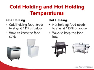 Temporary food service event 2019 | PPTX