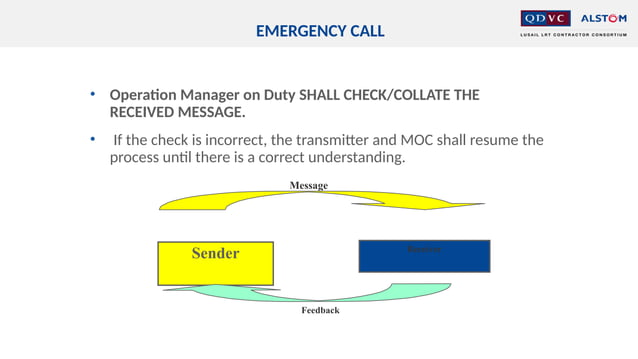 Temporary Operations Training Module V3 SS.pptx
