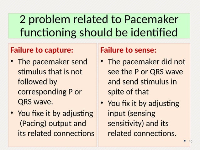 temporary pacemaker 2.pptx.............. | PPTX