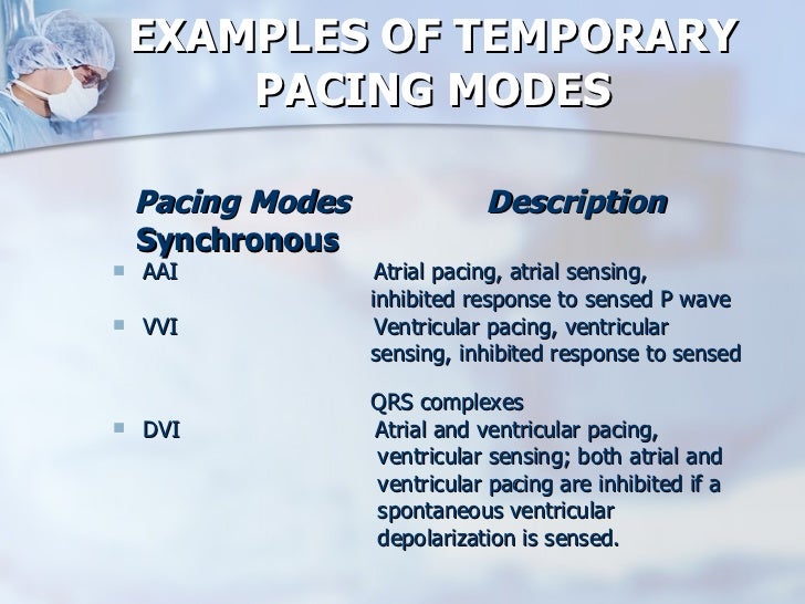 Temporary Pacemaker Slides