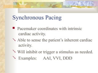 TPI TEMPORARY PACING INDICATIONS TECHNIQUE.pptx