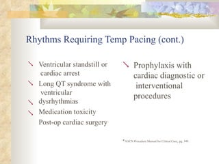 TPI TEMPORARY PACING INDICATIONS TECHNIQUE.pptx