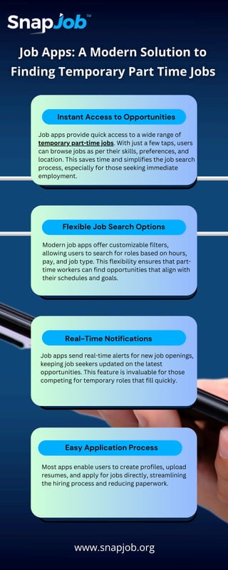 Job Apps: A Modern Solution to Finding Temporary Part time Jobs | PDF