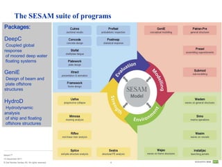 Sesam Capabilities for Transportation & Installation Analysis | PDF ...