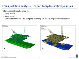 Sesam Capabilities for Transportation & Installation Analysis | PDF ...