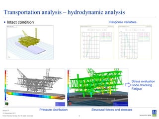 Sesam Capabilities for Transportation & Installation Analysis | PDF ...