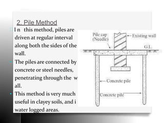 Temporary structures | PPTX