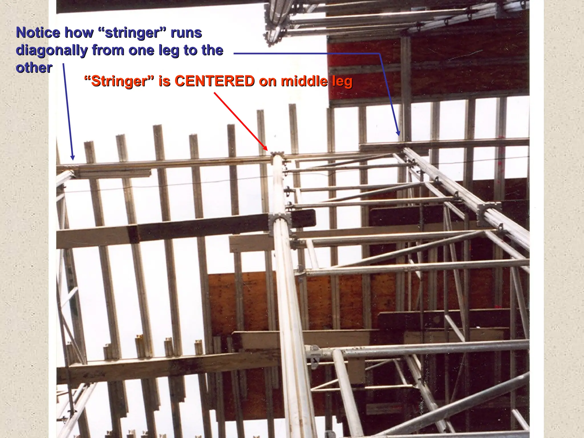 Lecture on Temporary Structures by Dr. Welch | PPT | Civil Engineering ...