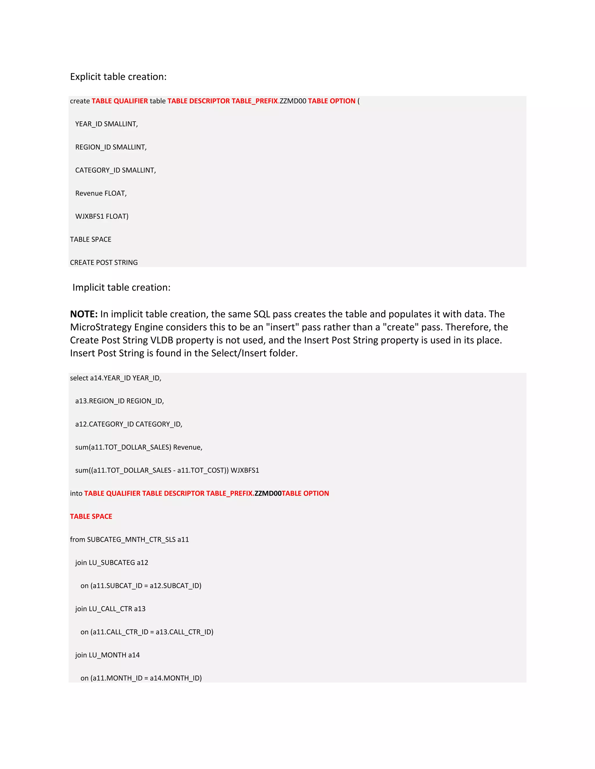 Microstrategy Intermediate Tables | DOCX