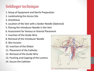 Temporary vascular access for hemodialysis | PPTX
