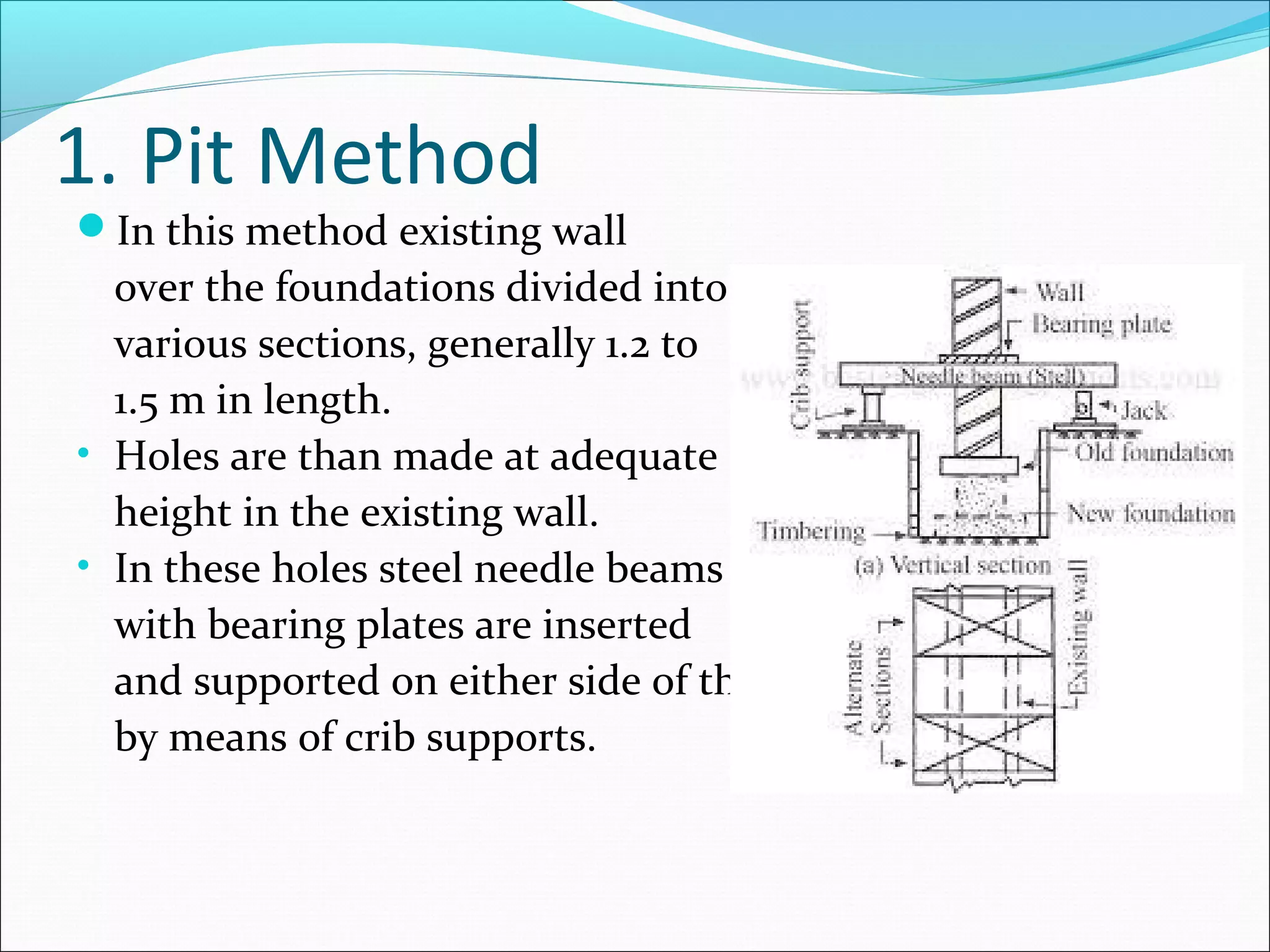 Temporary works | PPT