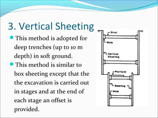 Temporary works | PPT