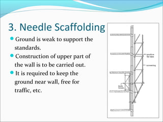 Temporary works | PPT