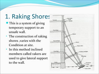 Temporary works | PPT