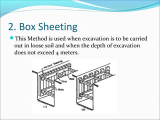 Temporary works | PPT