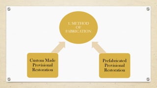 temporization in fixed partial denture prosthodontics | PPT