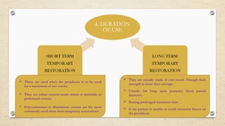 temporization in fixed partial denture prosthodontics | PPT