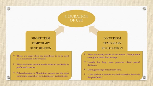temporization in fixed partial denture prosthodontics | PPT