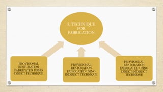 temporization in fixed partial denture prosthodontics | PPT