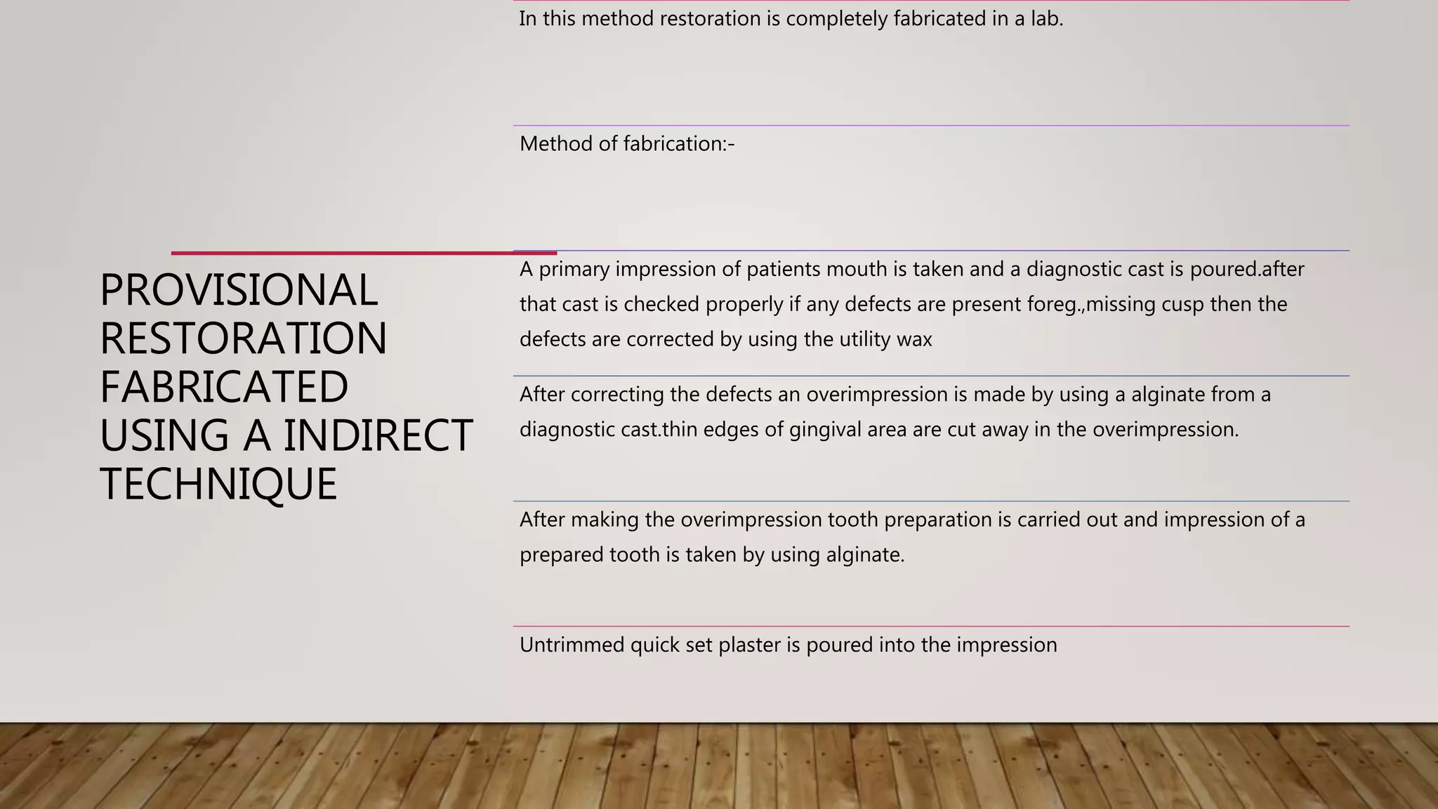 Temporization/provisional restoration | PPTX