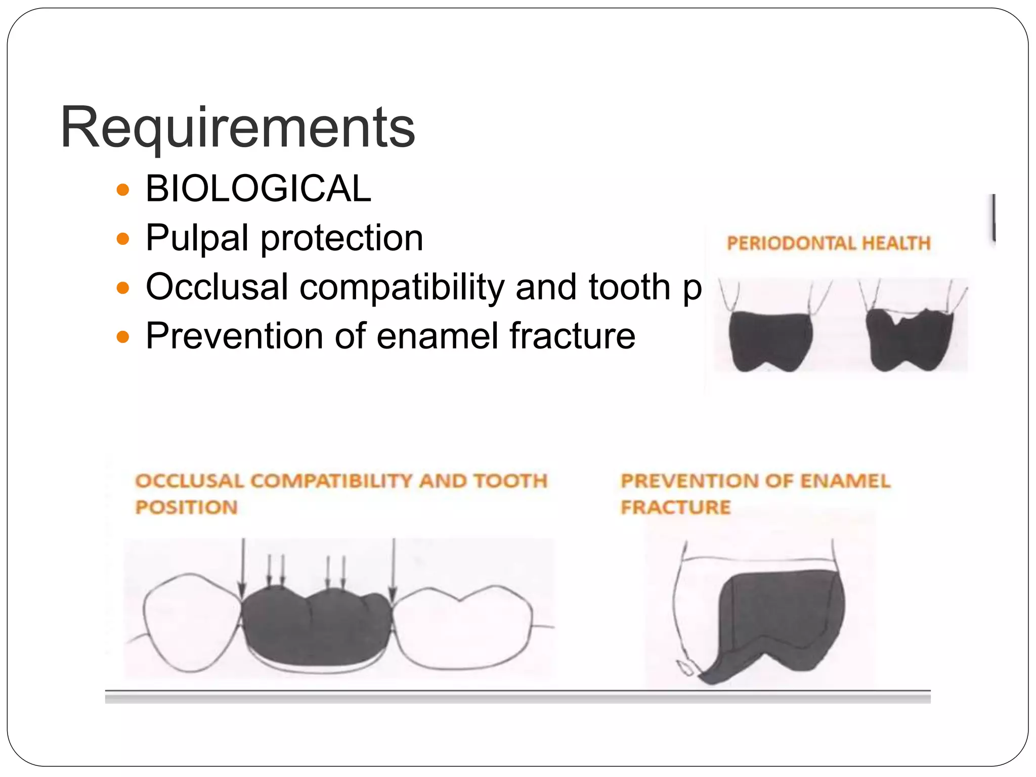 Temporization in fixed prosthodontics | PPTX