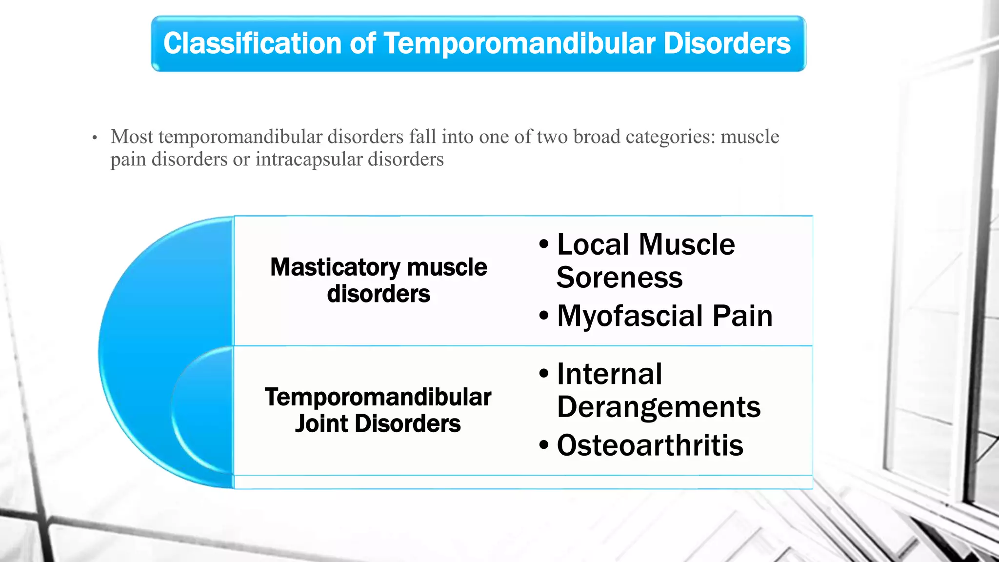 Tempormandibular Disorders Orthodontics Pptx