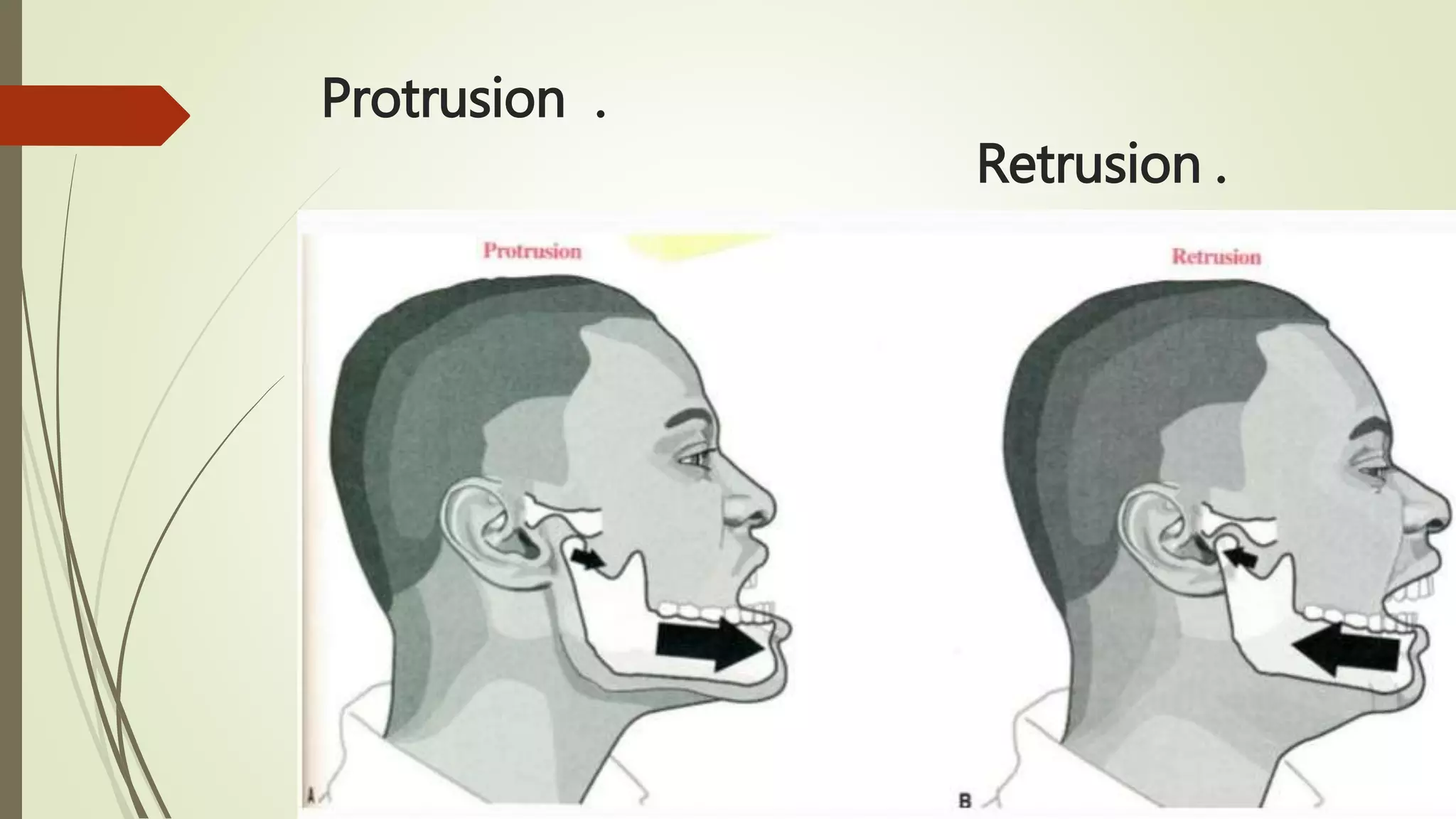 Temporomandibular joint /disorders /management / treatment | PPTX