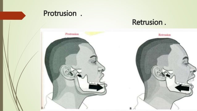Temporomandibular joint /disorders /management / treatment