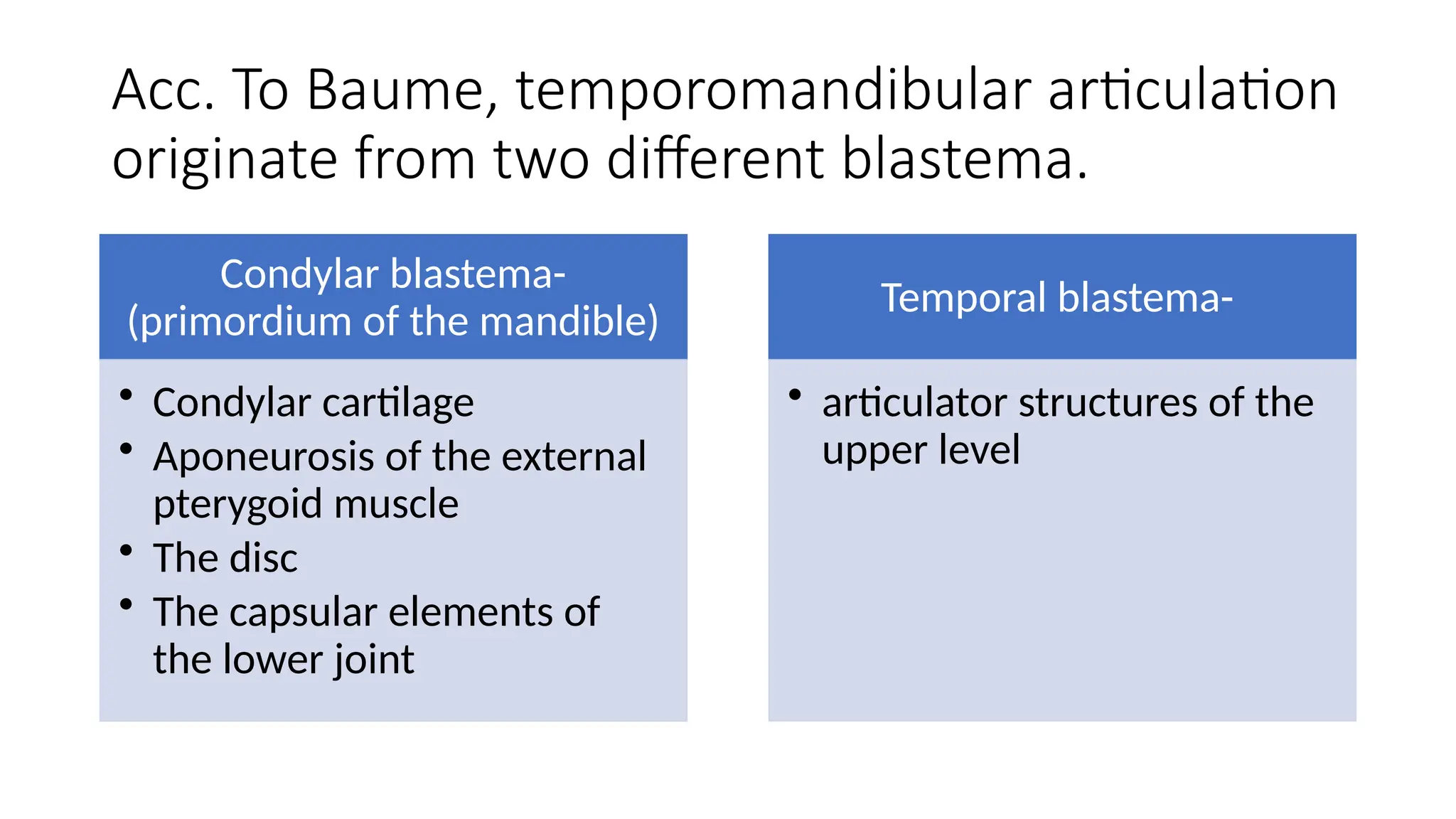 Temporomandibular joint with its anatomy | PPTX