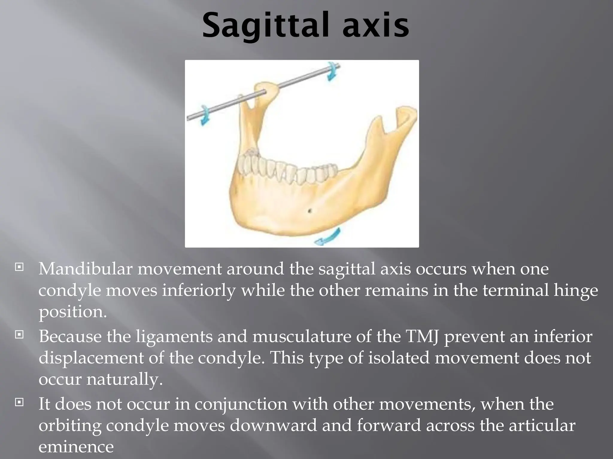 Temporo mandibular joint and its disorders | PPTX