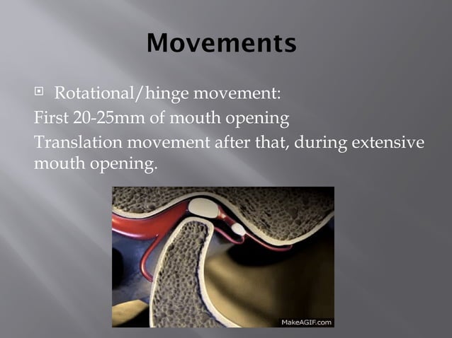 Temporo mandibular joint and its disorders | PPT