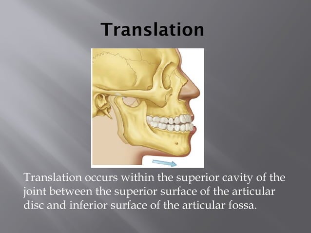 Temporo mandibular joint and its disorders | PPT