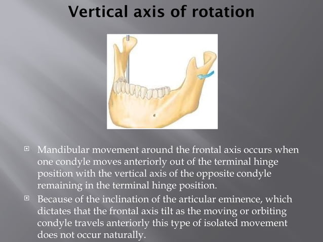 Temporo mandibular joint and its disorders | PPT