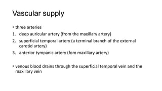Temporomandibular joint | PPTX