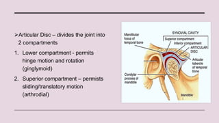 Temporomandibular joint [Autosaved].pptx
