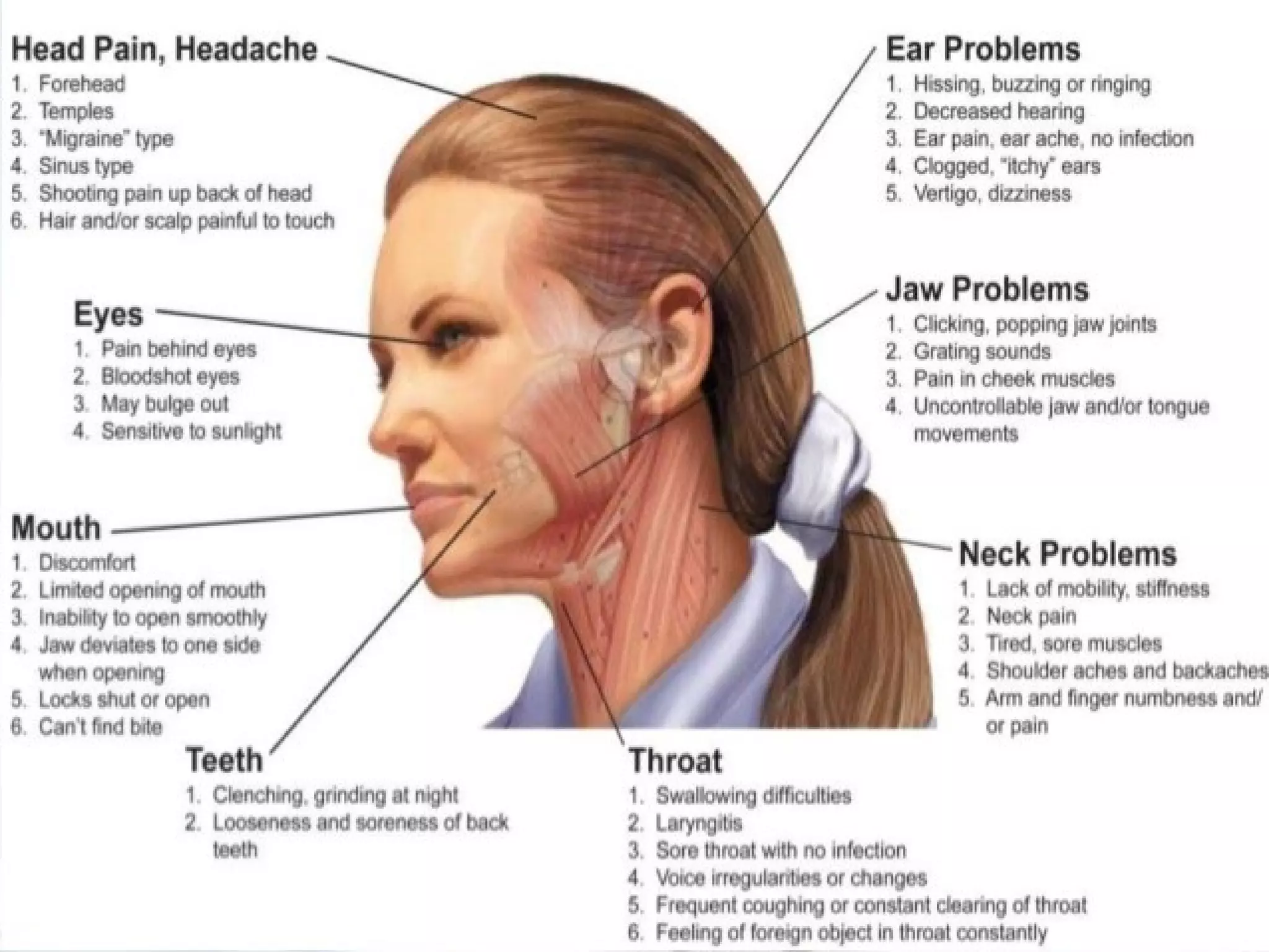 Temporomandibular joint disorders | PPT