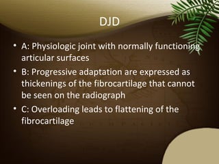 Temporomandibular joint disorders | PPT