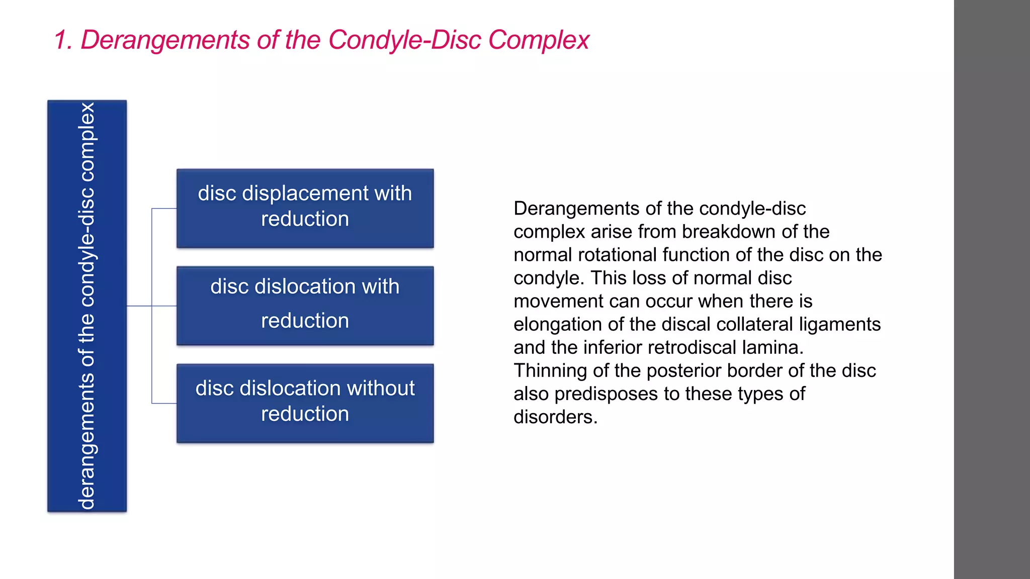 Temporomandibular joint disorders | PPTX