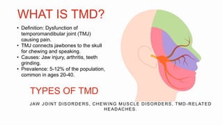 Temporomandibular Joint Disorders: Understanding and Managing TMJ Pain ...