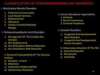 TEMPOROMANDIBULAR JOINT DISORDERS AND ITS PROSTHETIC MANAGEMENT (2 ...