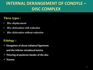 TEMPOROMANDIBULAR JOINT DISORDERS AND ITS PROSTHETIC MANAGEMENT (2 ...